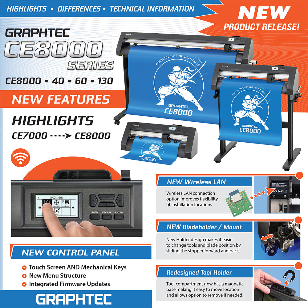 Graphtec 15" CE8000-40 Vinyl Cutter | Heat Transfer Vinyl 4u – HEAT ...