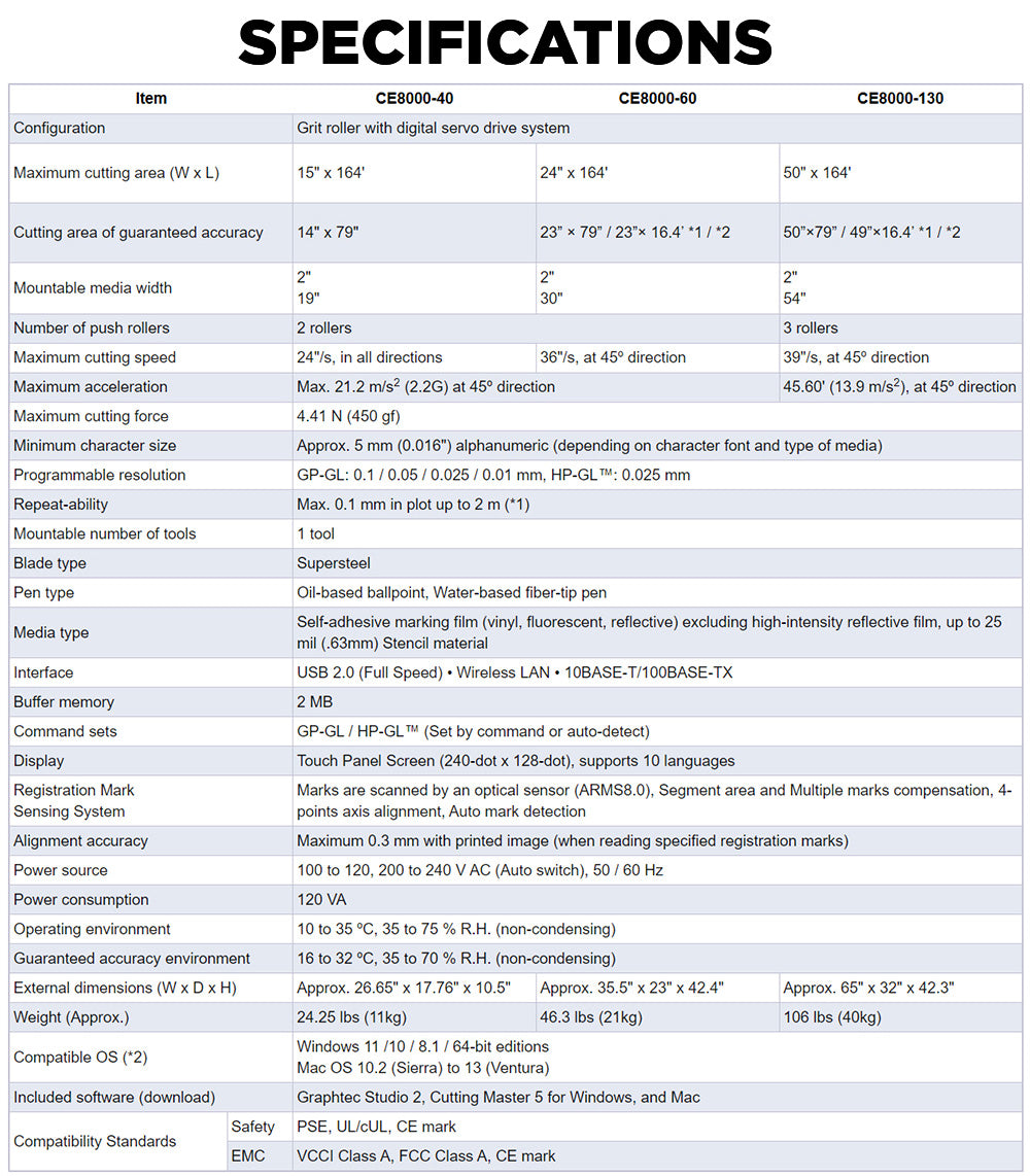 Graphtec 24" CE8000-60 Vinyl Cutter | Heat Transfer Vinyl 4u – HEAT ...